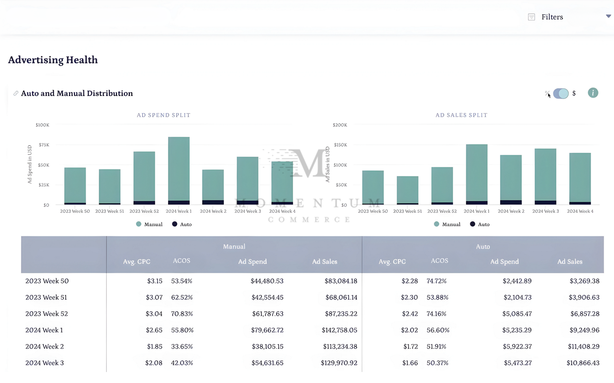 Updates from The Momentum Commerce Technology Team for January 2024 ...